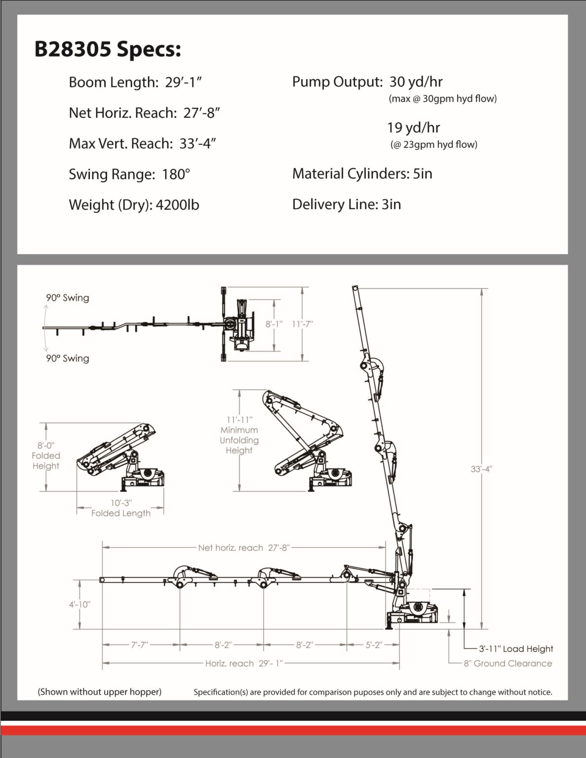 Mud Demon Skid Steer Concrete Pump