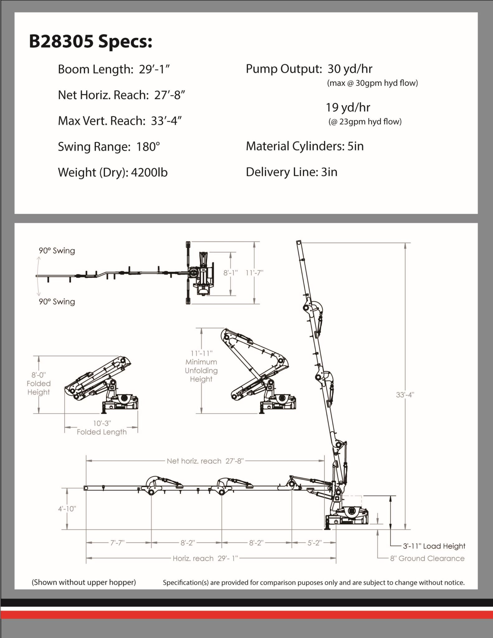 Mud Demon Skid Steer Concrete Pump
